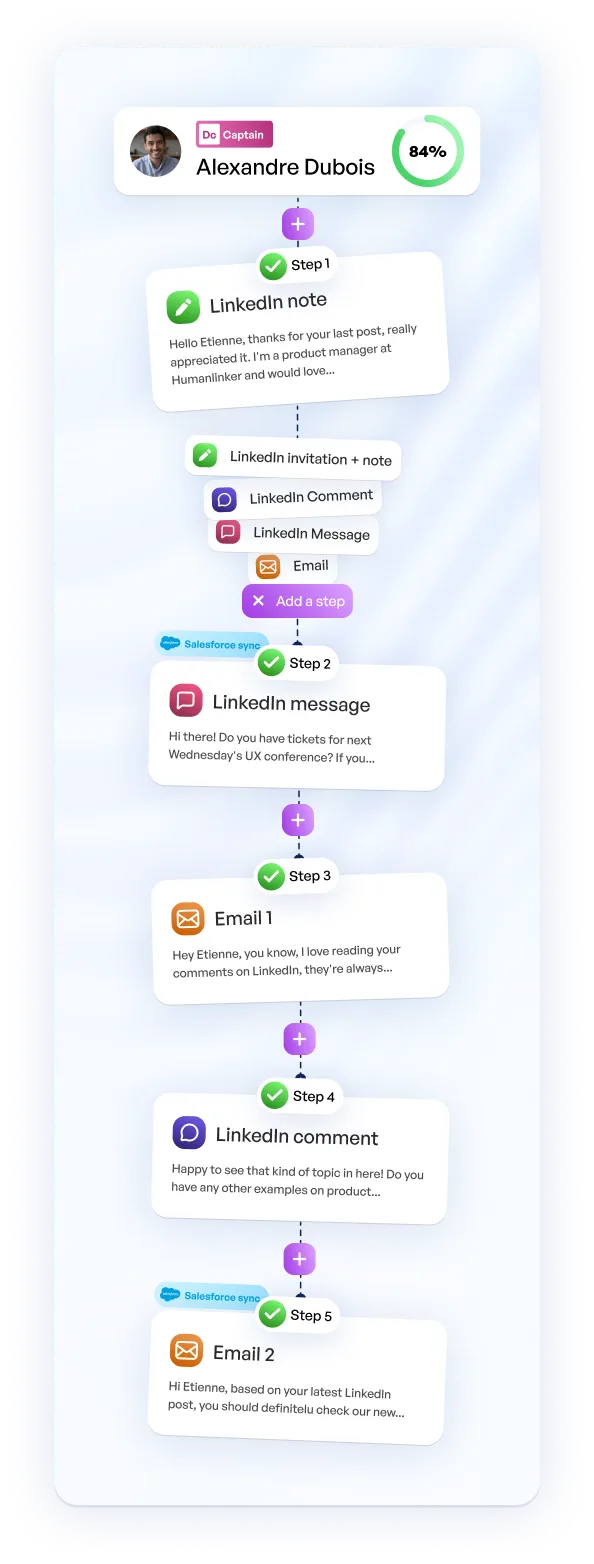 Humanlinker | Personalized prospecting reinvented with AI